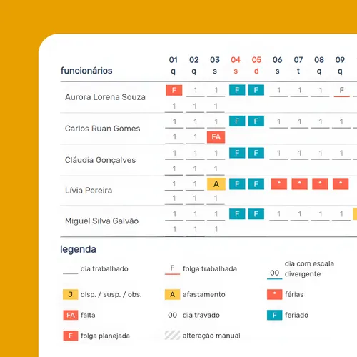 Recursos para Gestores: controle de jornada e ponto digital | Pontotel