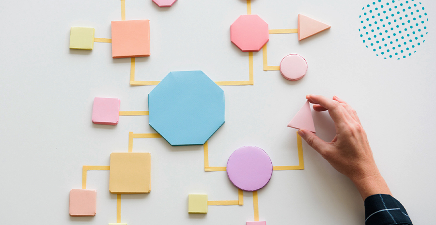 Workflow: tudo sobre, como funciona e como aplicar na empresa!